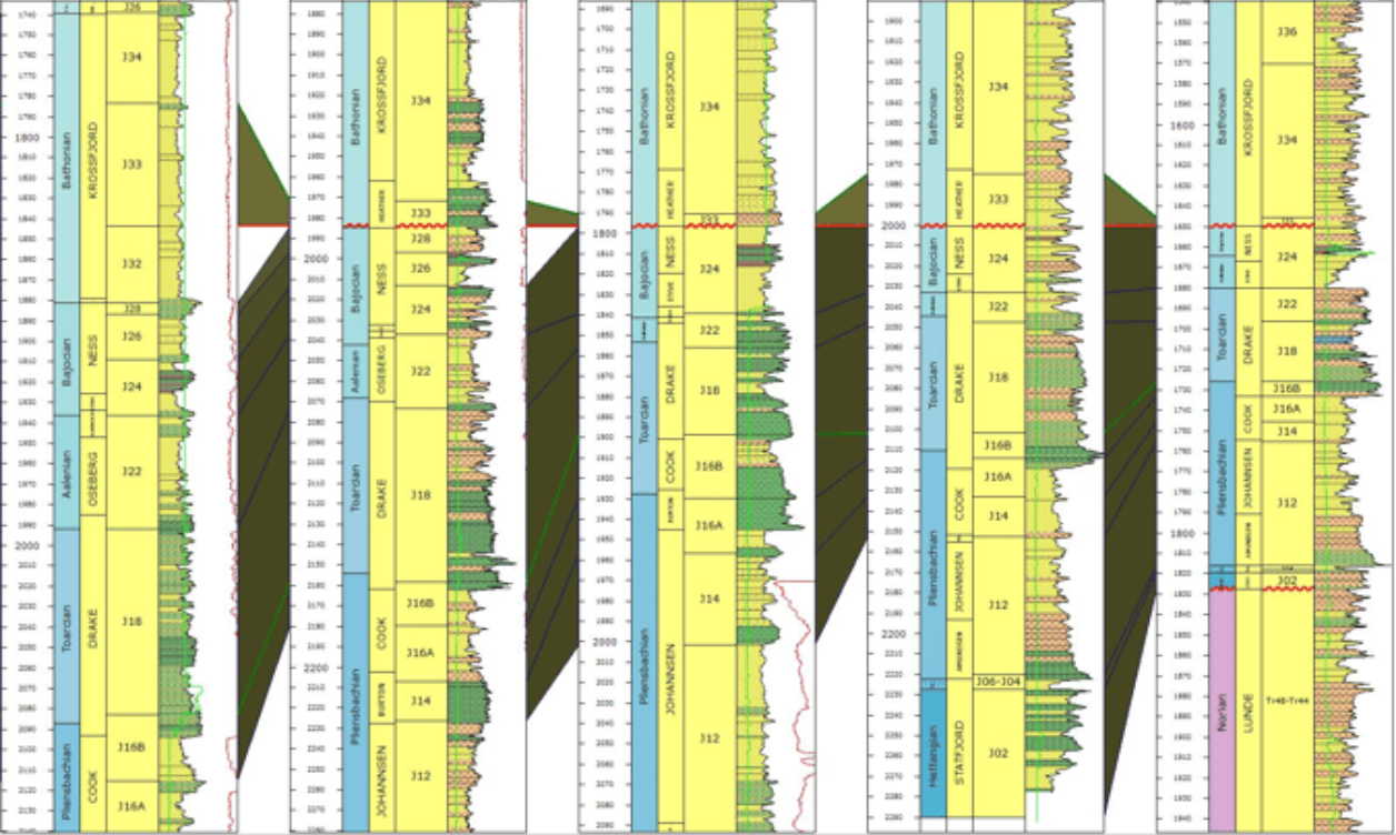 Facies Map Browser (FMB) | TGS Acquisition and OBN